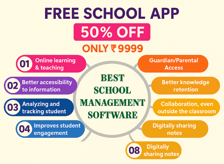 Top 10 Features of Free School App | Free School App Blog